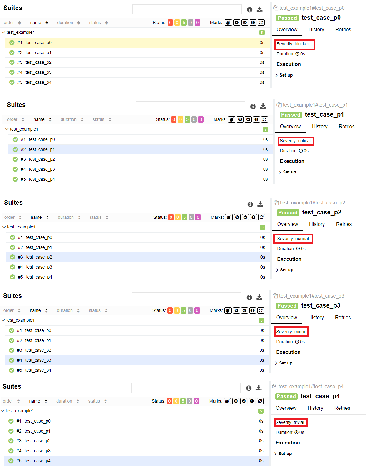 自定义Allure报告中测试用例级别与展示 | Transcendent