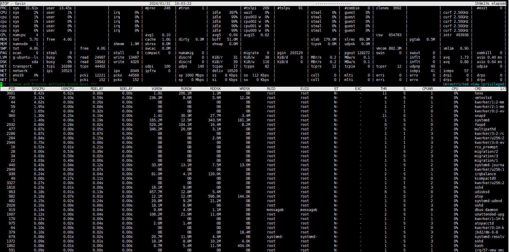 Some tools to troubleshoot Linux performance problems | Transcendent