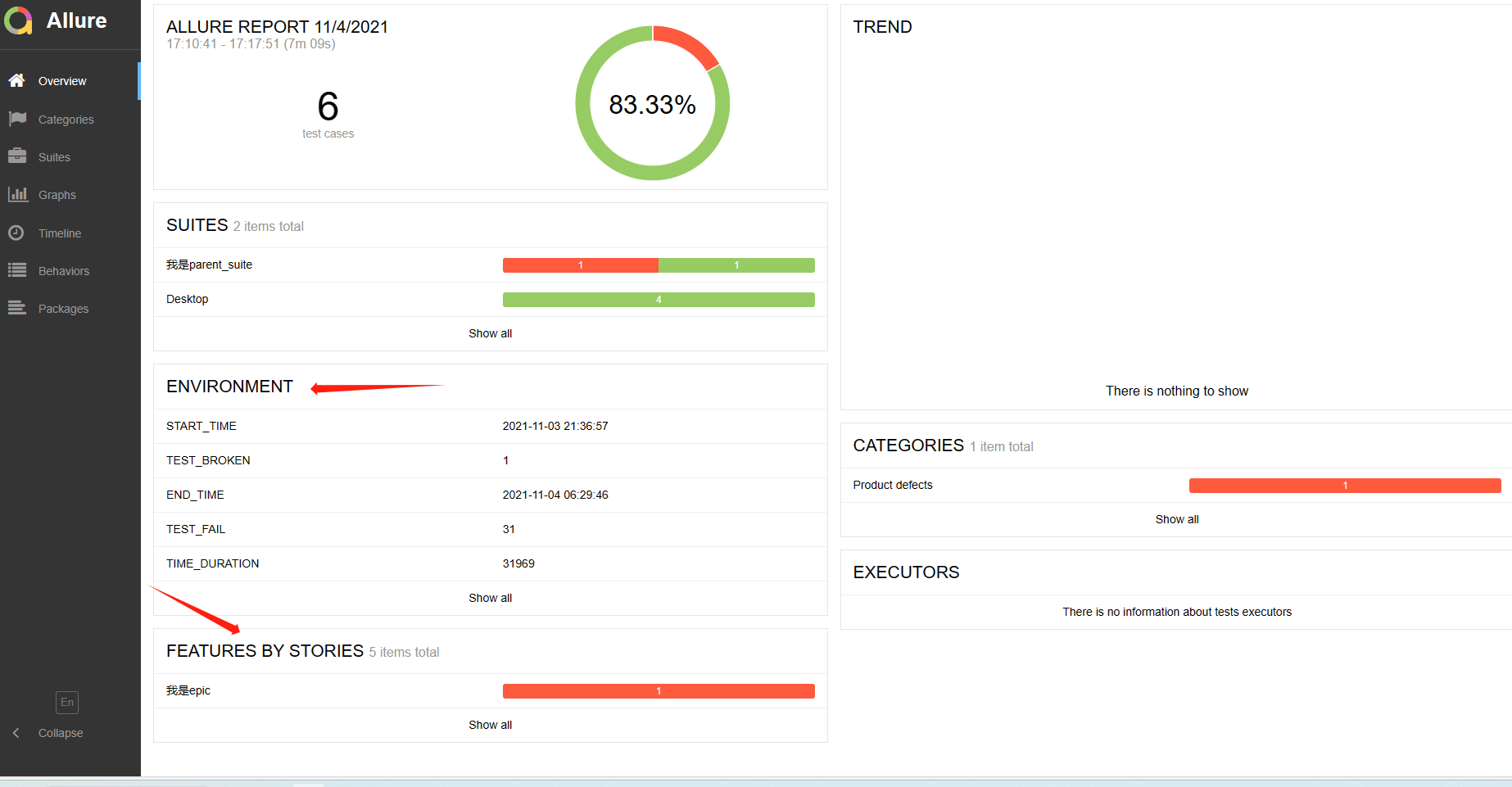 《pytest测试指南》 章节1 11 Pytest与allure结合生成测试报告 Transcendent