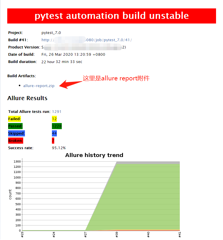 pytest+requests+Allure实现接口级自动化测试 | Transcendent