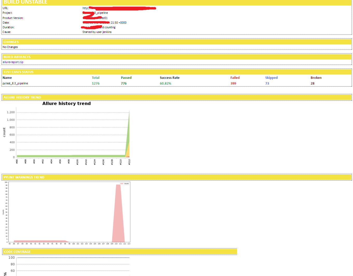 Jenkins Email Template | Transcendent