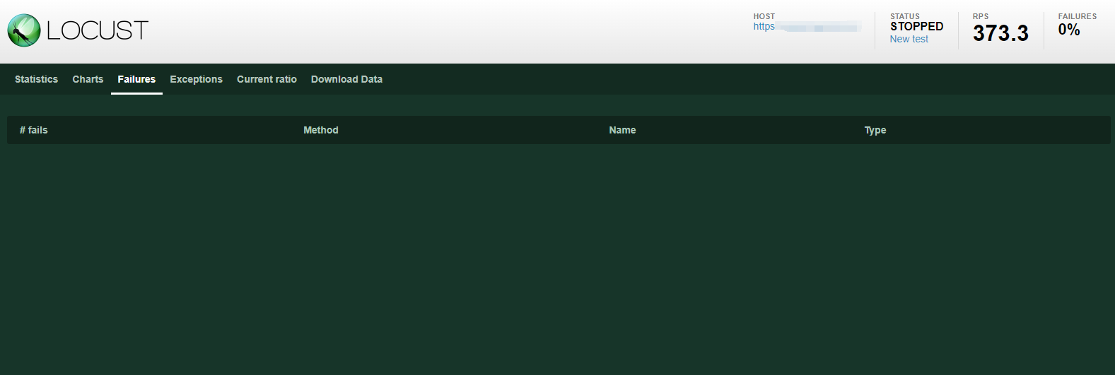 locust接口压测实战 | Transcendent