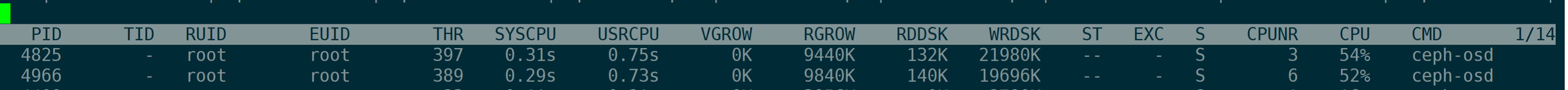 perf检查ceph-osd CPU使用率高问题 | Transcendent