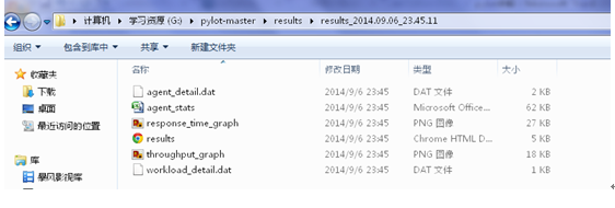 pylot安装与使用 | Transcendent