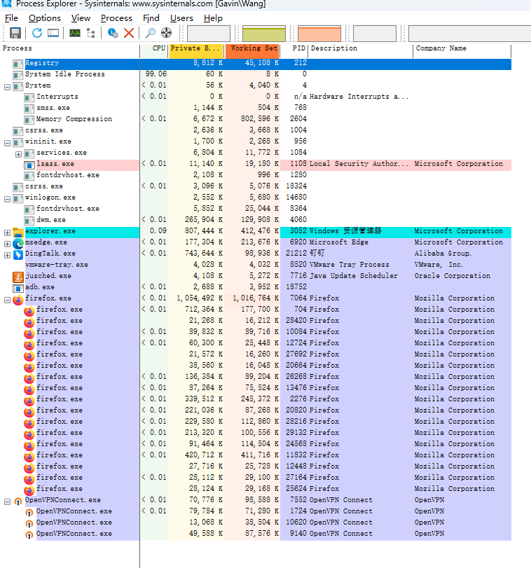 Windows Performance Tools介绍 | Transcendent