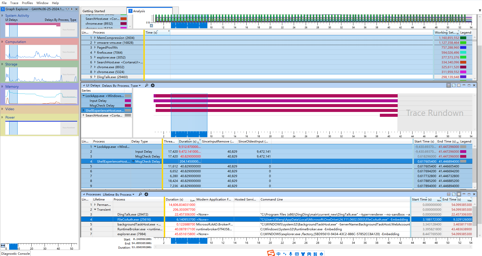 Windows Performance Tools介绍 | Transcendent
