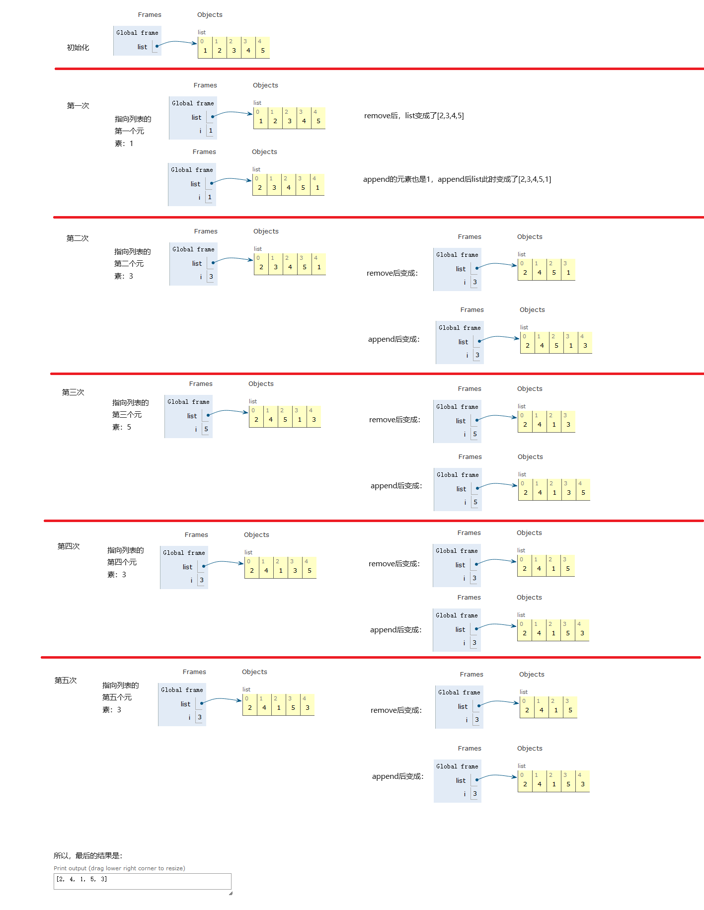 一道有趣的python练习 | Transcendent